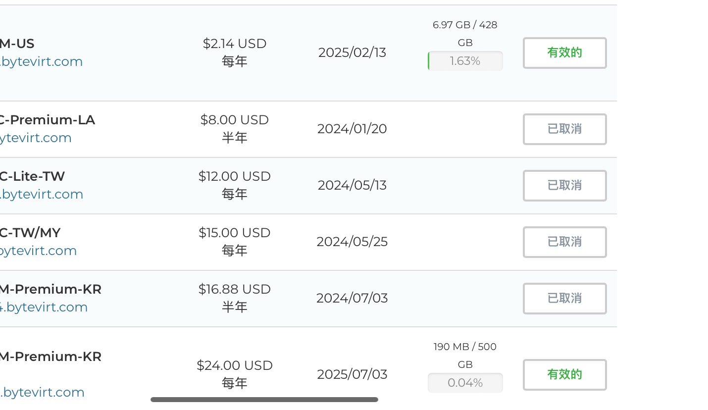 已出！！出一台ByteVirt BV KR 24刀/年